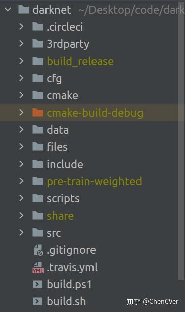 darknet序列解读一：框架构成 - 知乎