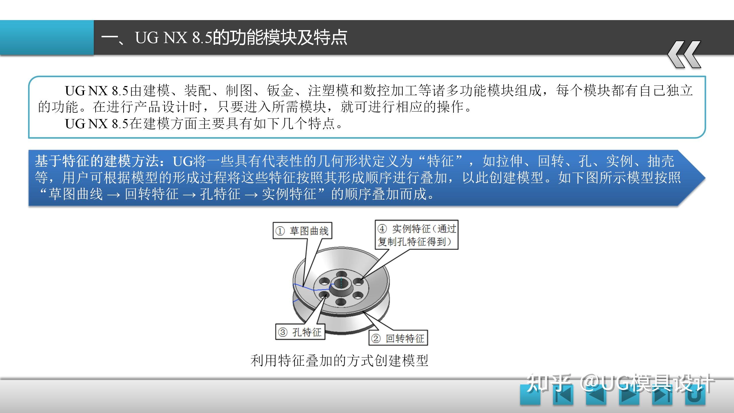 独家秘籍，在线教学UG8.5的实用教程-草图的绘制篇（共63页）！ - 知乎