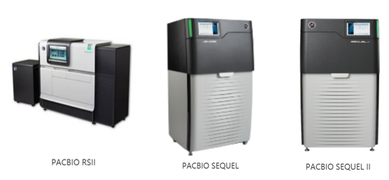 #微观探索人体奥秘# 033 SMRT测序 - 知乎