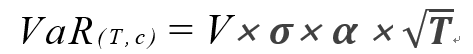 投资组合VaR计量的Delta-Normal和Delta-Gamma 方法 - 知乎