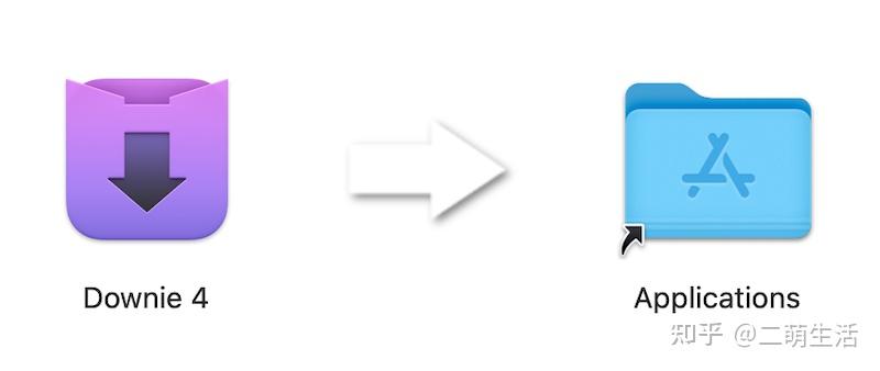 Downie4 for Mac中文永久版V4.9.15下载安装教程 - 知乎