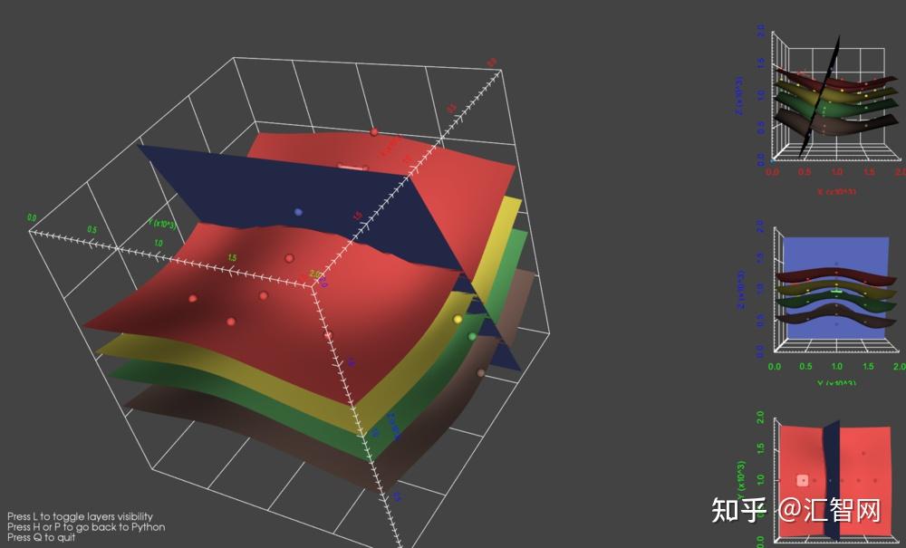 Gempy 3D地质建模快速入门 - 知乎