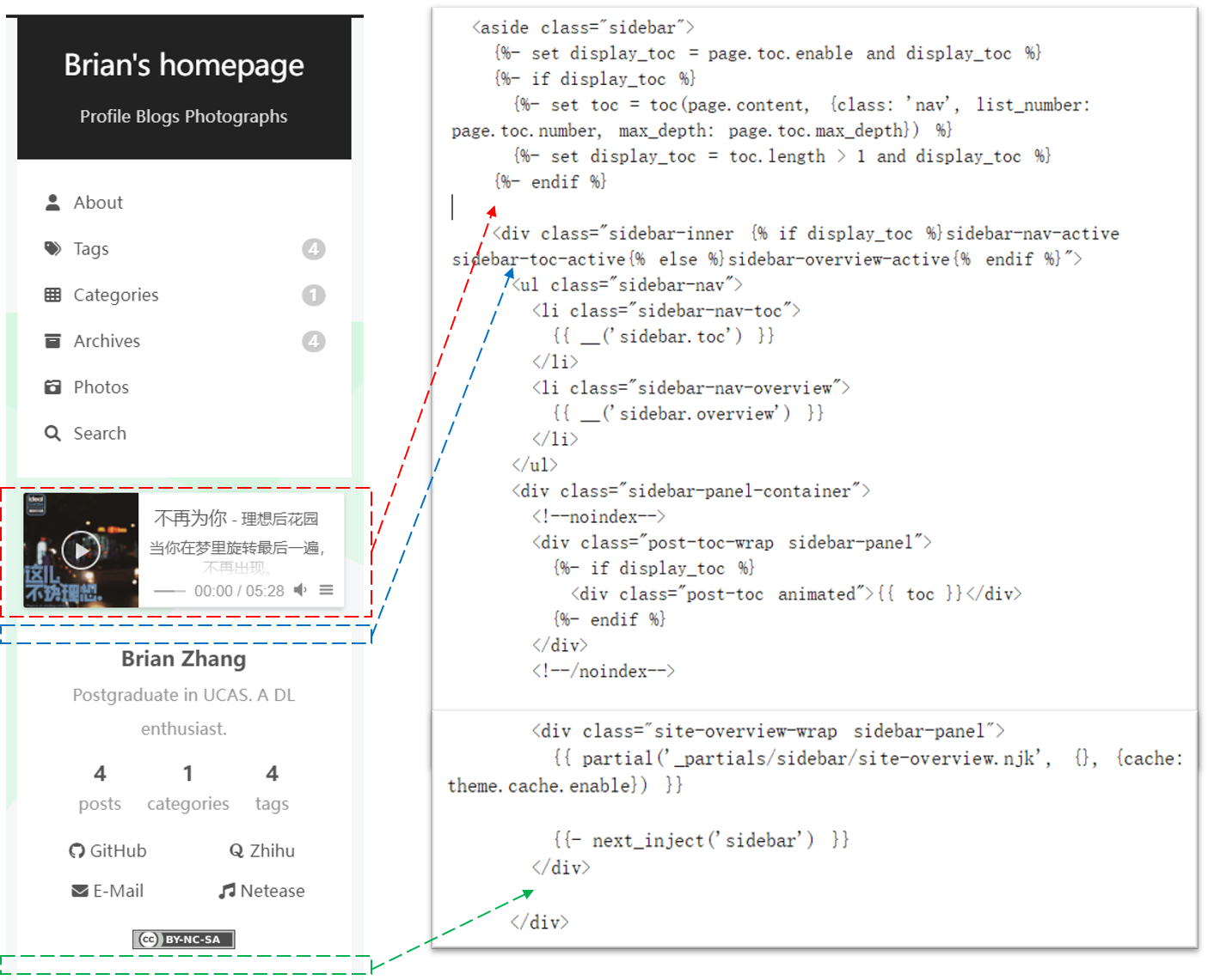 Hexo博客添加音乐界面 - 知乎