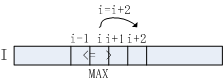 非极大值抑制Non-Maximum Suppression（NMS）一文搞定理论+多平台实现 - 知乎