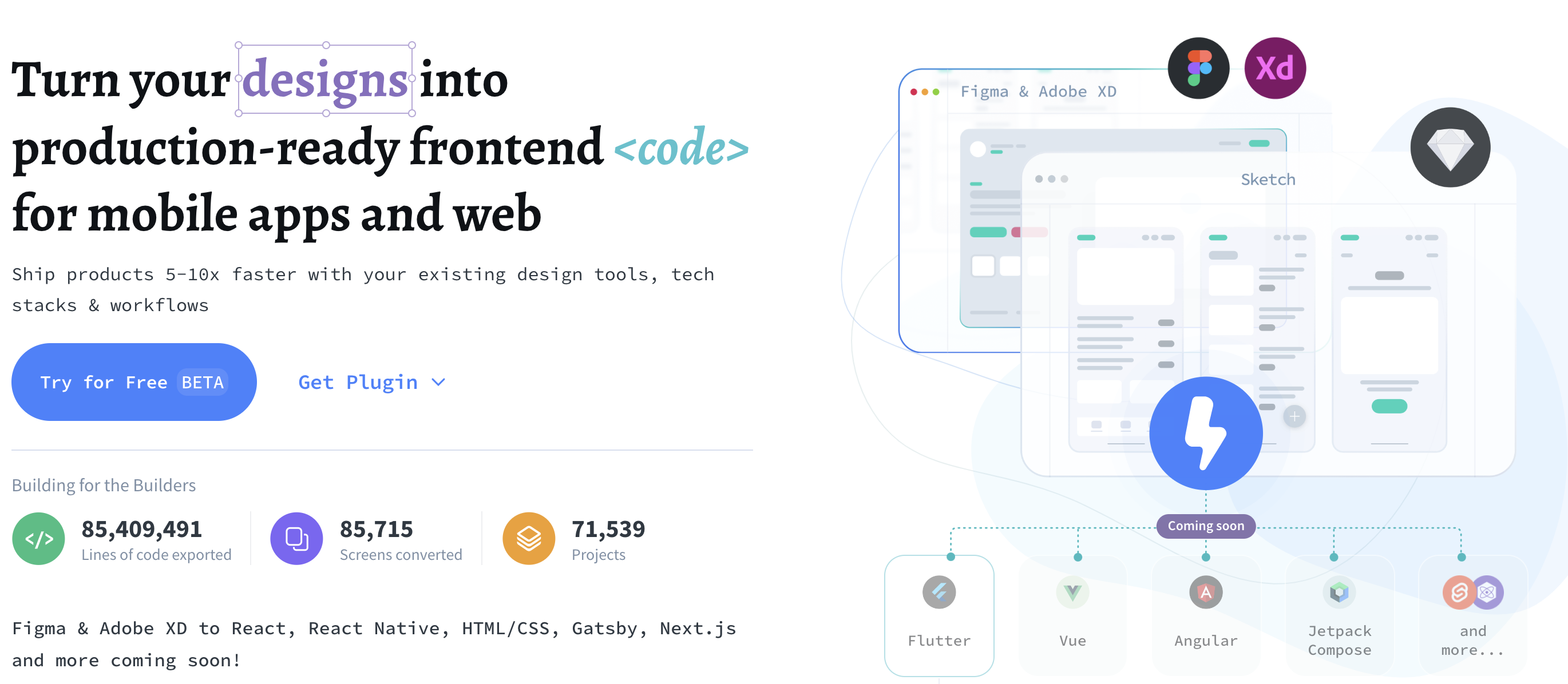 分享几款D2C工具, 提升前端研发效率 - 知乎