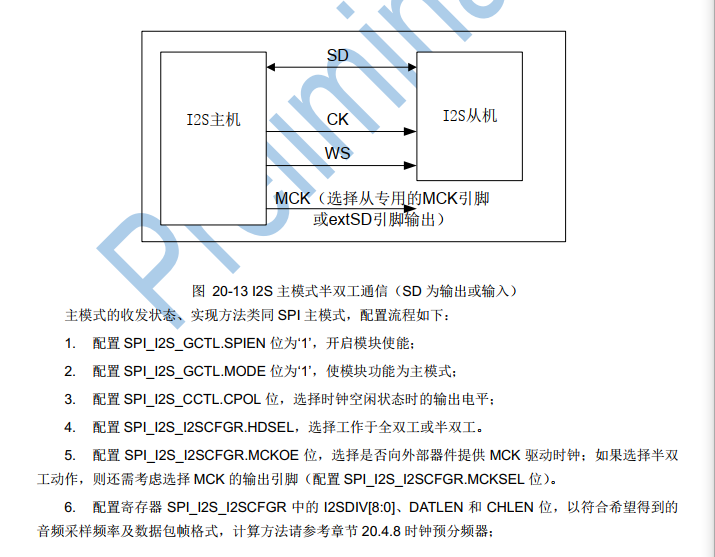 【MM32F5270开发板试用】播放TF卡WAV格式音乐，I2S驱动CS4344 - 知乎