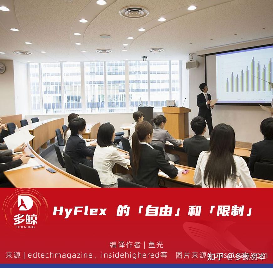 HyFlex 的「自由」和「限制」 - 知乎