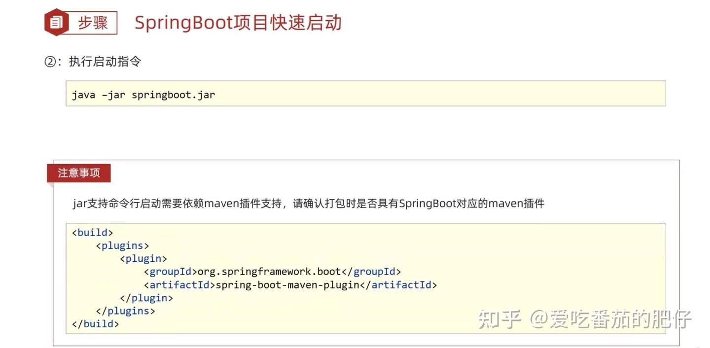 SpringBoot-零基础入门学习 - 知乎