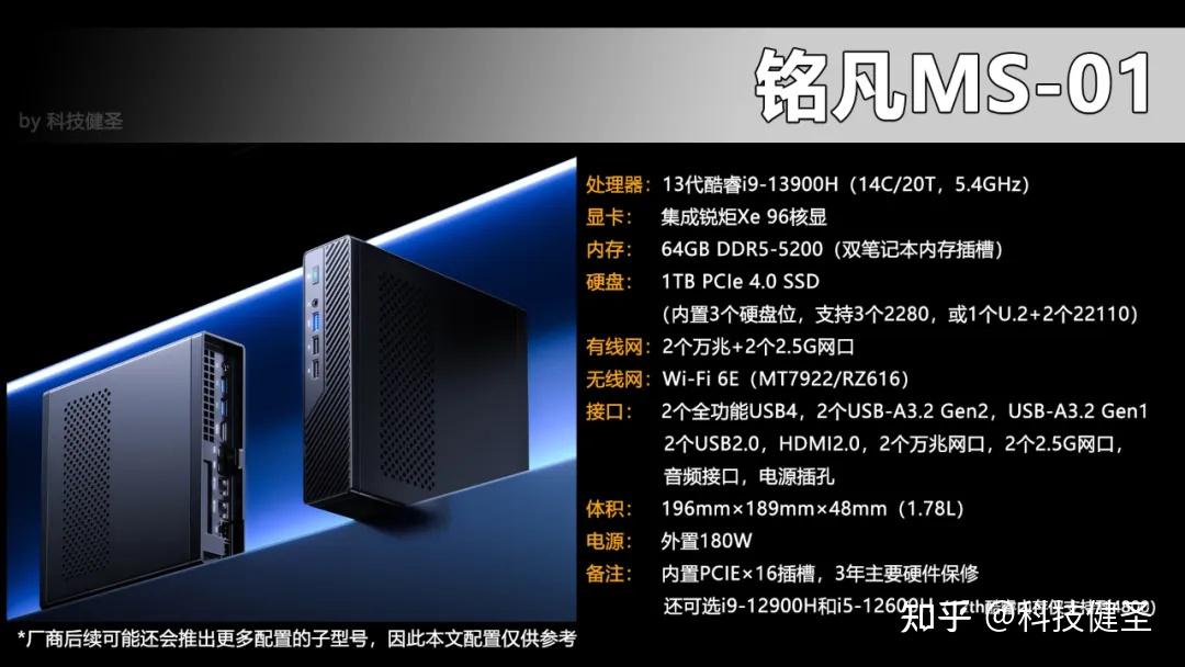 铭凡MS-01评测 扩展能力同阶无敌 满足All in One的一切幻想 - 知乎