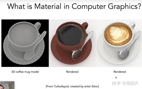 games101 P17-材质与外观 - 知乎