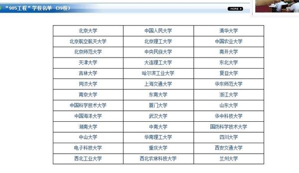 C9联盟、34所、985/211工程、双一流，究竟指的是什么？ - 知乎