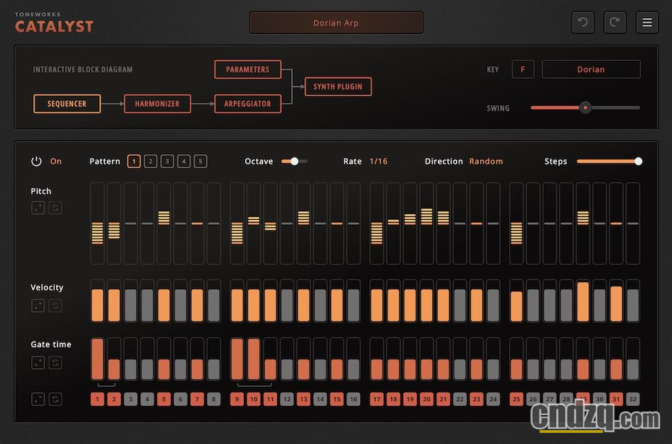 Toneworks发布Catalyst宿主/音序器 - 知乎