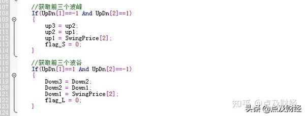 “2B交易法则”在程序化交易中到底能不能盈利？带你一探究竟 - 知乎