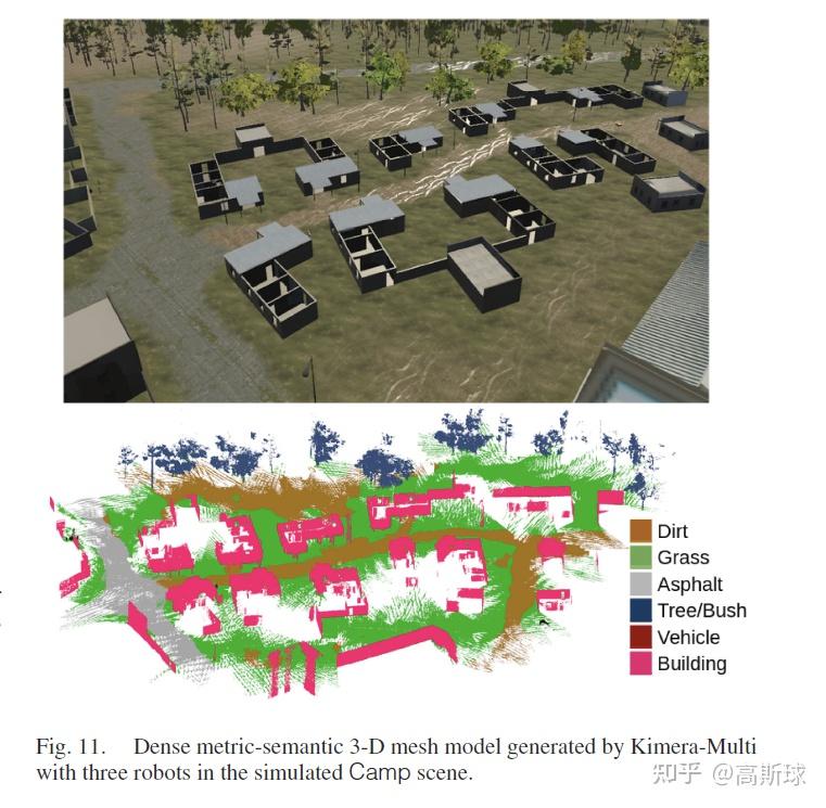 IEEE-TRO 2022 年傅京孙最佳论文: Kimera-Multi - 知乎