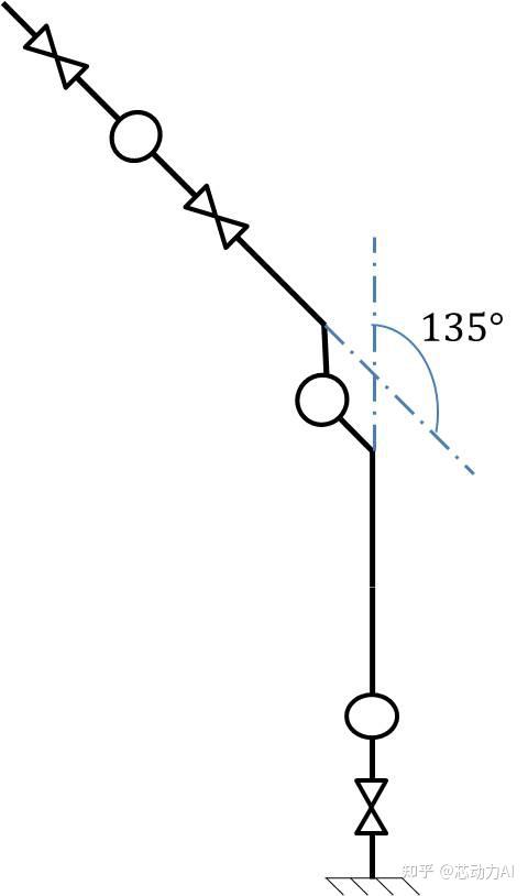 完全开源的 6 自由度机械臂 OpenMANIPULATOR-P 深度解析 - 知乎