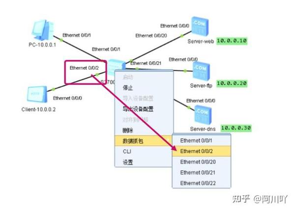 ensp抓包演示系列2023-ftp过程-2 - 知乎