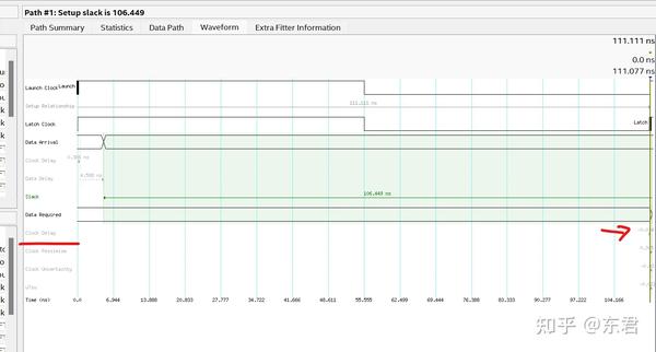 FPGA时序分析学习04_TimeQuest时序路径详解 - 知乎