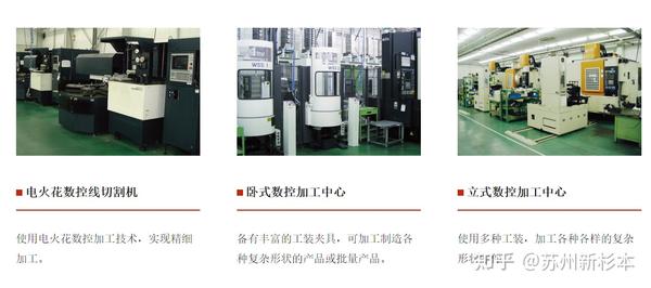 SIGMA KOKI-西格玛光机株式会社 - 知乎