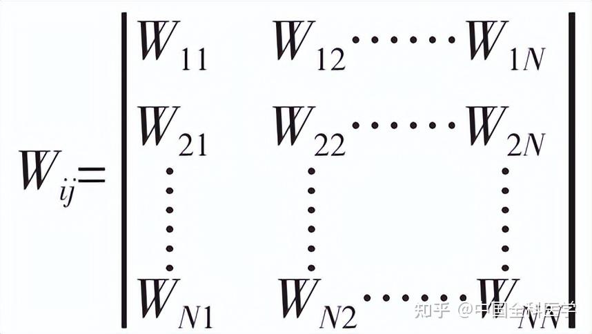 基于IMOI模型的北京市家庭医生签约服务团队有效性评估指标构建 - 知乎