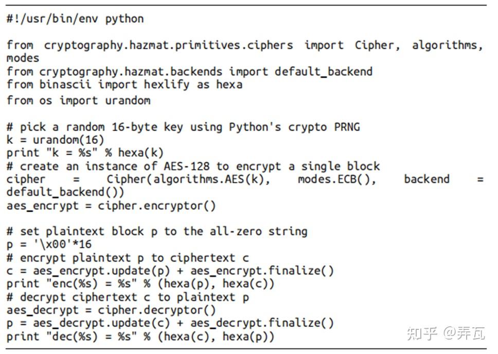 现代密码学实践第4章——高级加密标准（AES） - 知乎