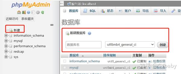 Linux部署REDCap临床数据库（一） - 知乎