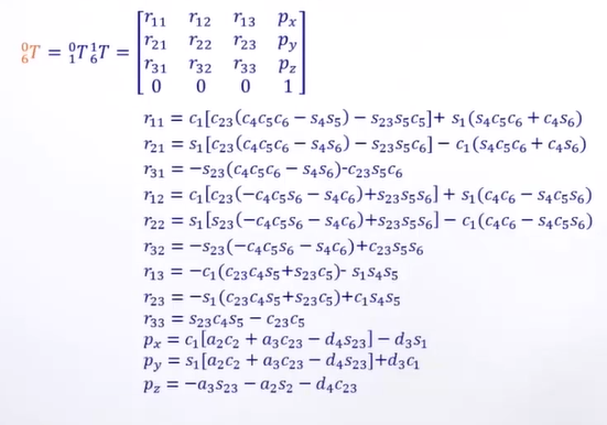 机器人学——学习笔记8(DH表达法总结) - 知乎