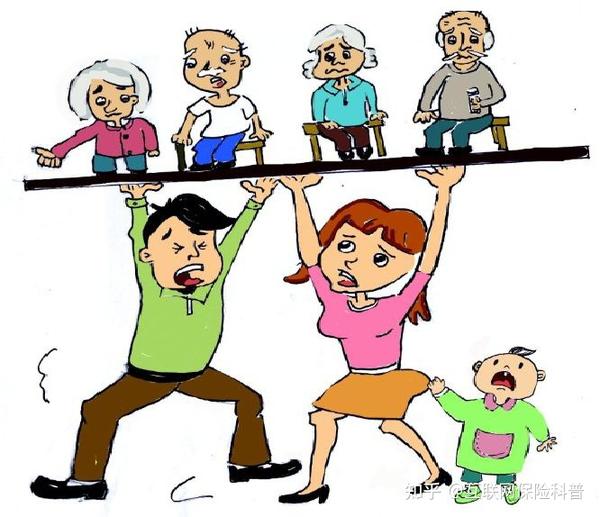 421家庭怎么购买保险 | 做为独生子女的“中惨阶级”建议...... - 知乎