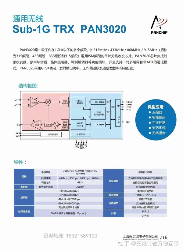 PAN3020 -- Sub-1G TRX，双向433芯片 - 知乎