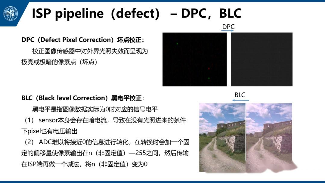 图像处理器概述 (XK-ISP) - 知乎