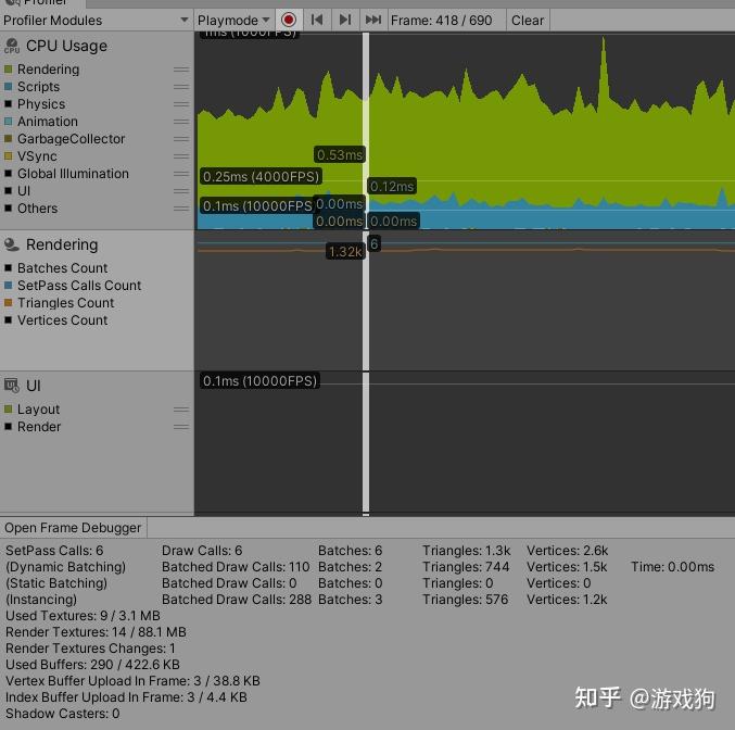 Unity3d HUD UI高性能方案 - 知乎