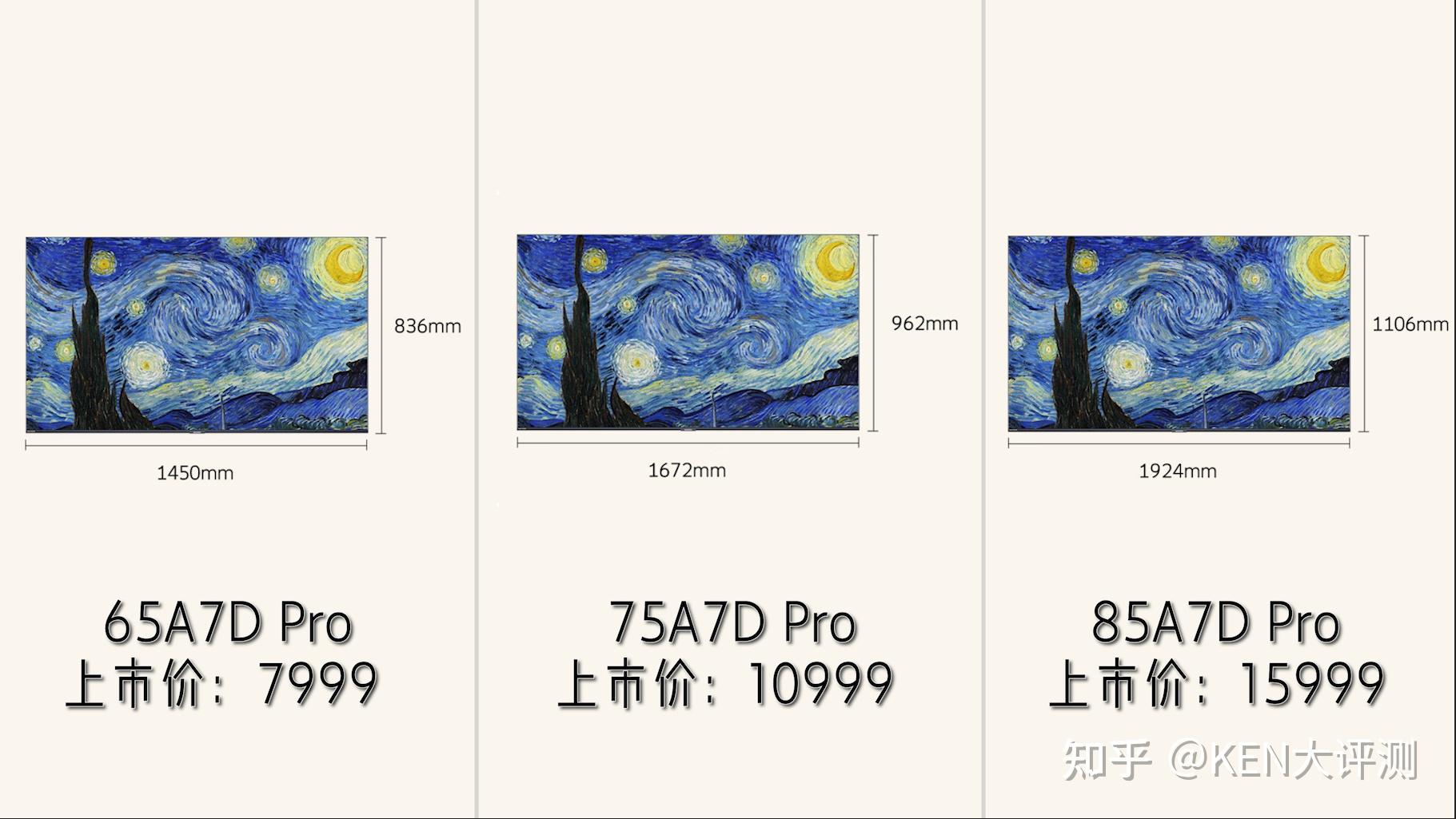 性价比MiniLED，创维A7D Pro深度评测， HDR1000标准、4K 120Hz、4K 144Hz、240Hz高刷，2023创维电视新品、壁纸电视 - 知乎
