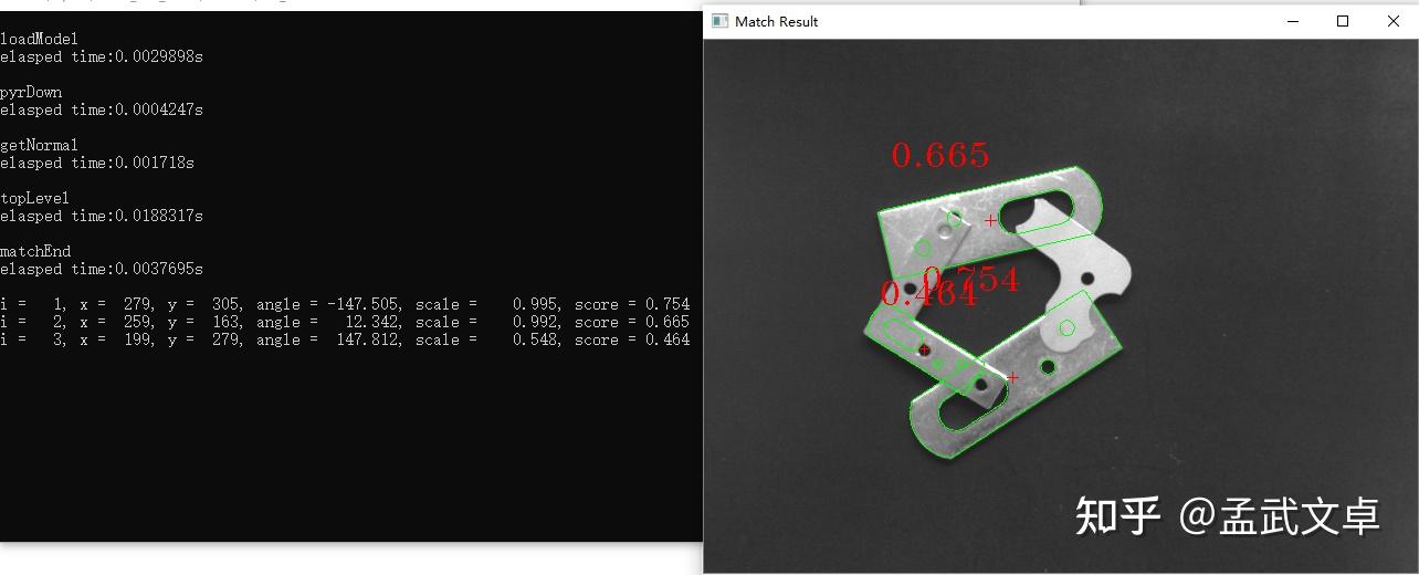 多角度多尺度模板匹配（进阶篇） - 知乎