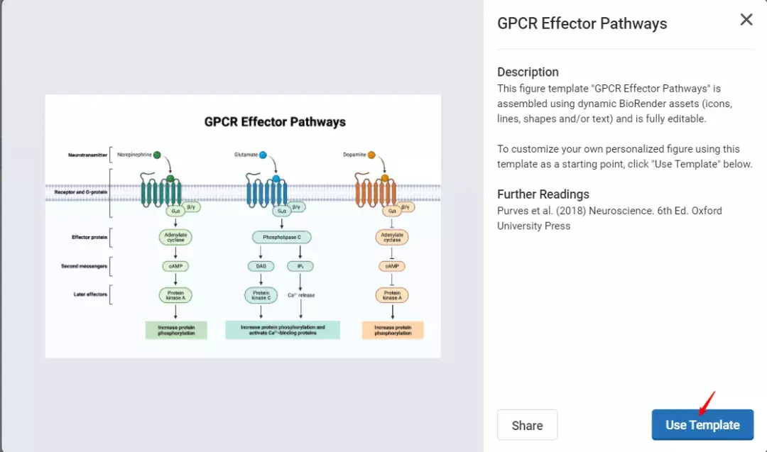 Nature、Cell级别！提升论文逼格，这款软萌的科研绘图神器必不可少！ - 知乎