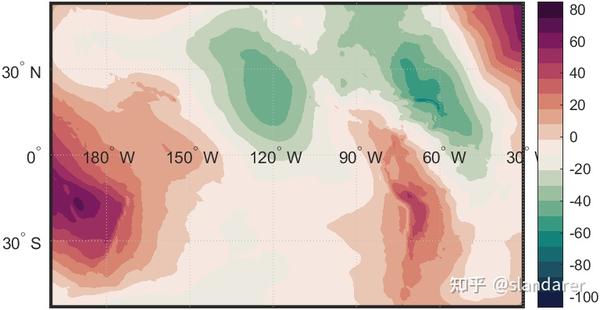 MATLAB | MATLAB海洋、气象数据colormap配色补充包(NCL color tables) - 知乎