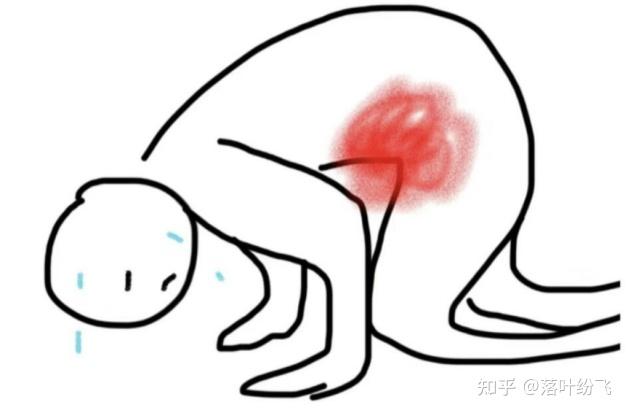 为什么买了玻尿酸避孕套，女朋友还说磨得痛、干涩？避孕套怎么选才能全程水润、无异物感？两端滴油的避孕套怎么样？ 知乎 5143