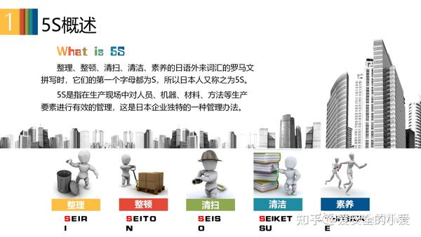 PPT |【课件】精美5S管理培训手册 - 知乎