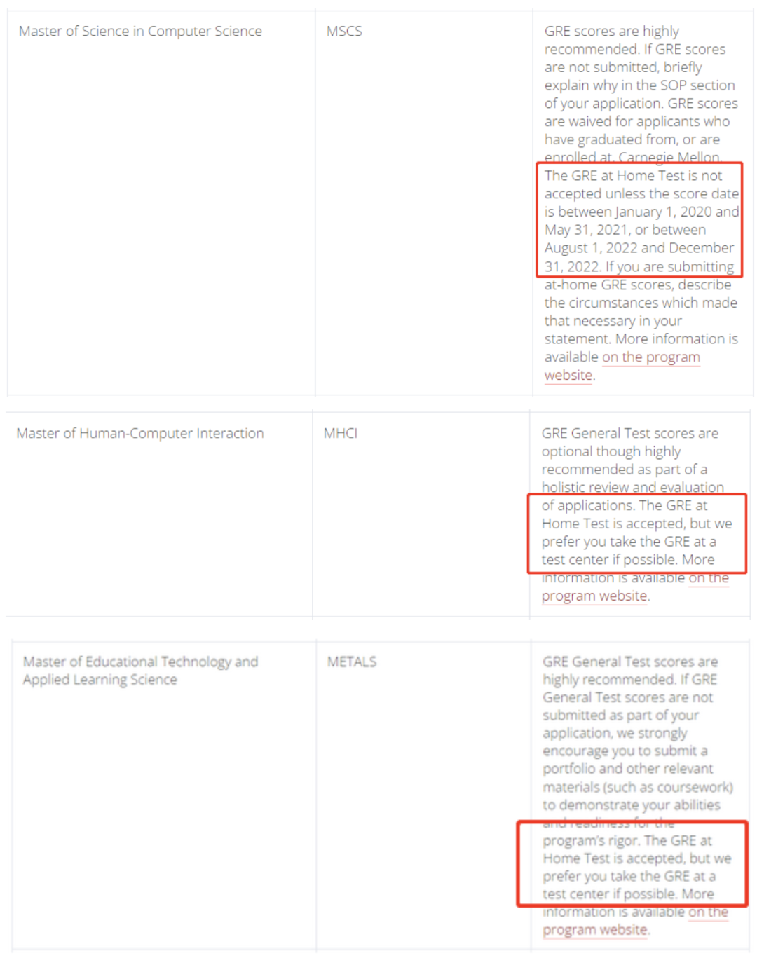 美国多所院校24FALL不再接受网考GRE - 知乎