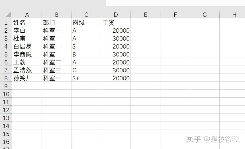 Python应用：根据列名拆分excel文件 知乎