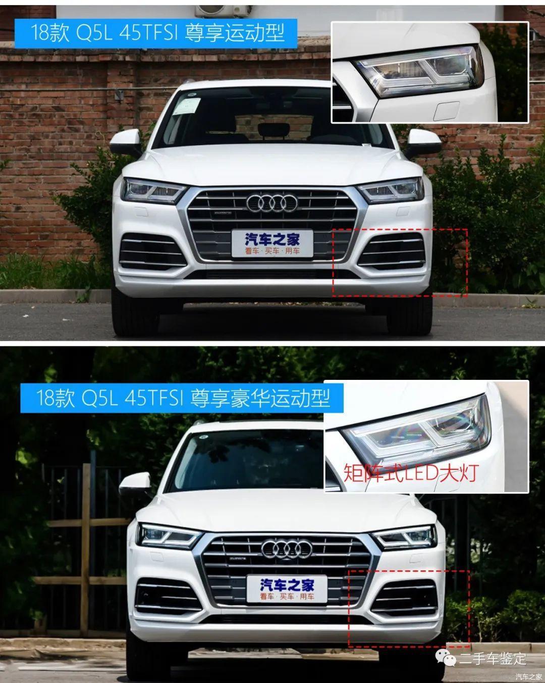 五分钟区分不同年款配置的奥迪Q5L - 知乎