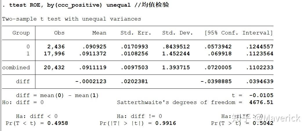 stata t 检验结果如何解读 - 知乎