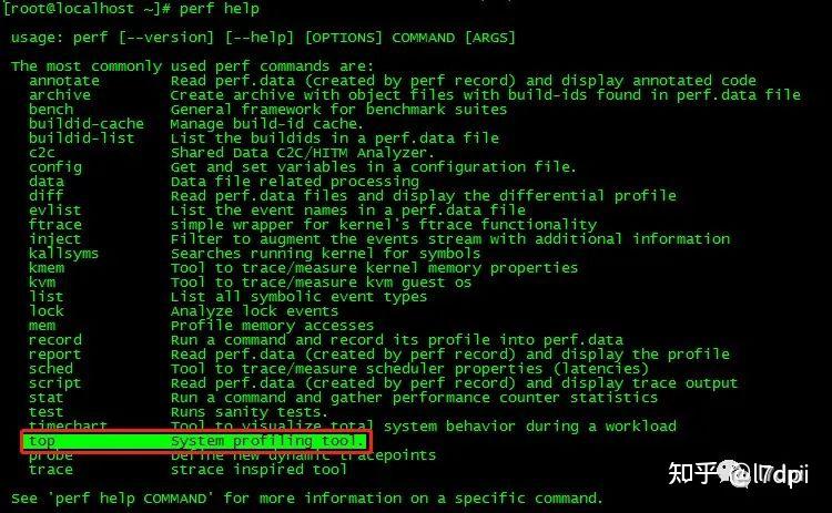 性能分析工具perf与gperftools 知乎