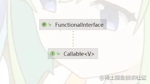 Java多线程之锁优化与JUC常用类 - 知乎