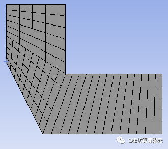 Face Meshing详解(ANSYS Meshing) - 知乎