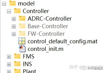 FMT自抗扰控制算法（ADRC）现已开源！ - 知乎