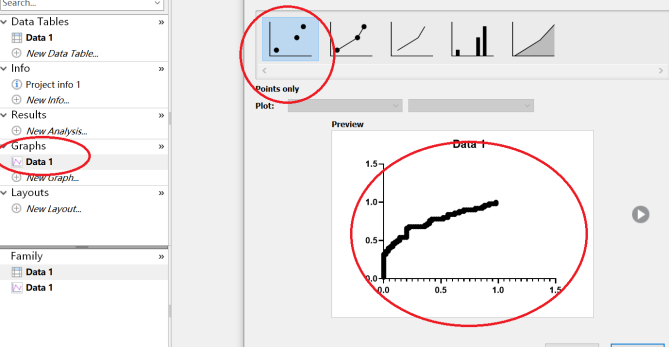 （经验交流）SPSS+Graphpad绘制多指标联合分析的ROC曲线 - 知乎