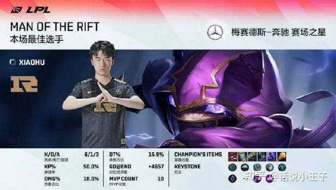 “小虎把把C，MVP拿到手软”，RNG击败TT，英文解说放话：RNG第二，FPX夺冠 - 知乎