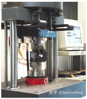 fzg齿轮疲劳试验试验机技术测试试验技术 - 知乎