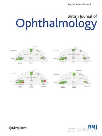 BMJ旗下期刊最新IF及CiteScore总览 - 知乎
