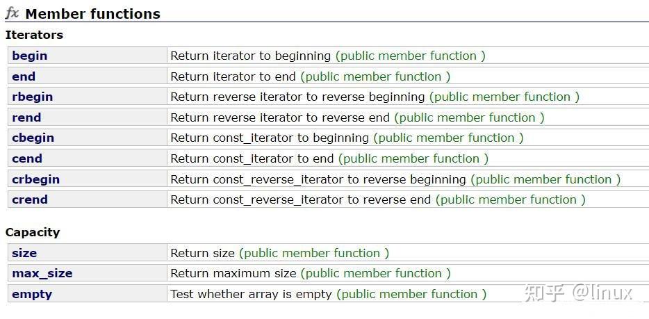 C++STL【容器】详解 （全站最详细） - 知乎