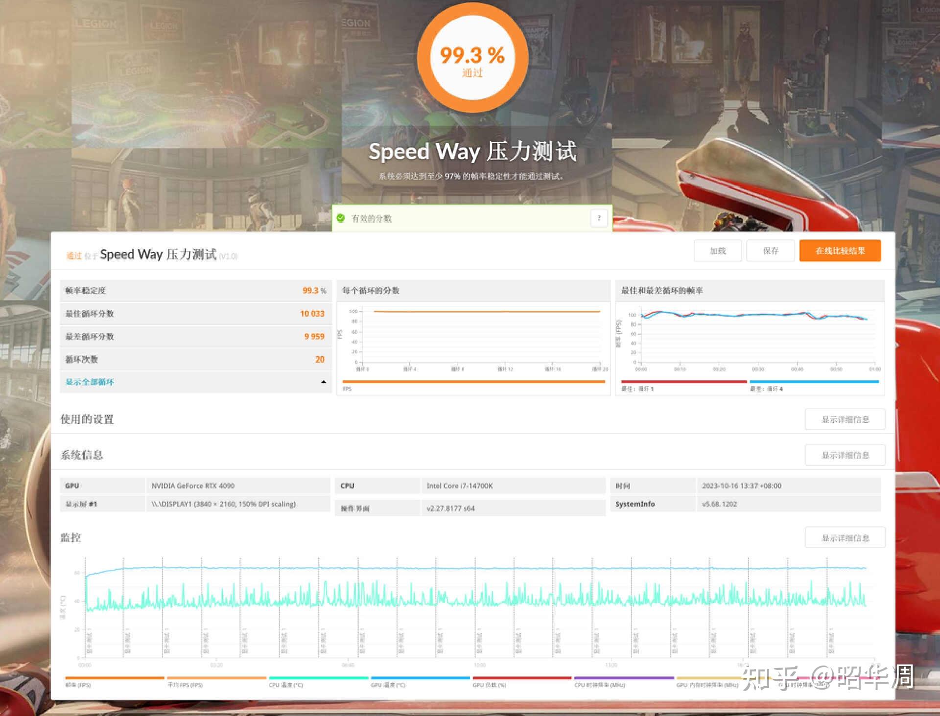 【首发测评】丨14700K！这可能是 Intel 14代 酷睿最良心的型号
